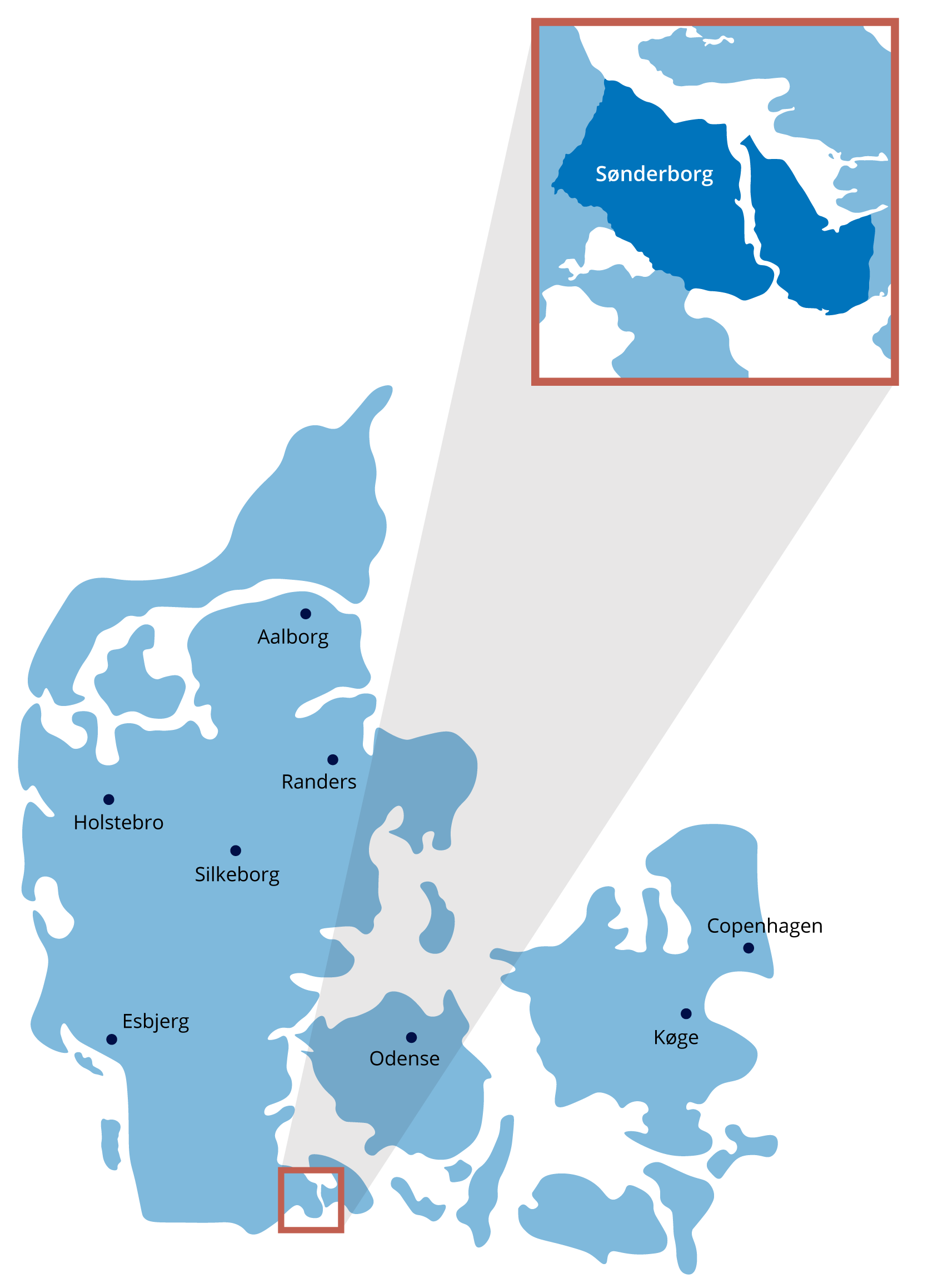 Case Story Sønderborg State School, Denmark - EnergiRaven