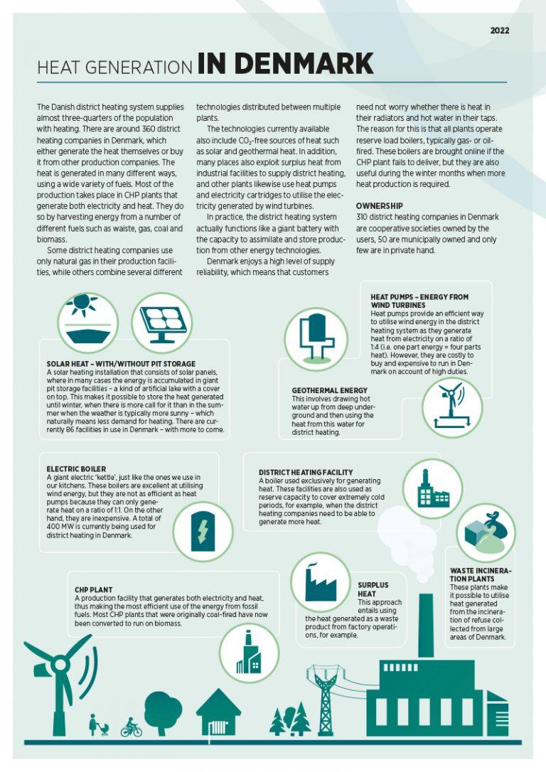 Document Library - EnergiRaven