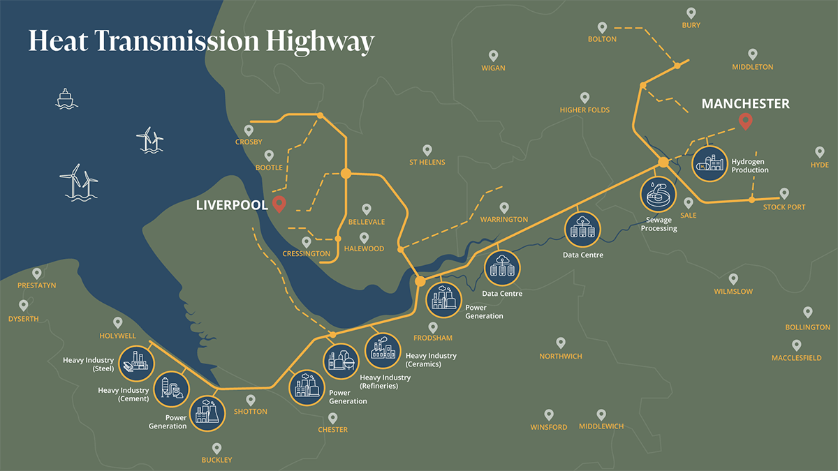 Future Proofing Manchester's Heat For Good! - EnergiRaven